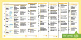 Online Phonics Lessons Whole Scheme | Order to Teach Phonics