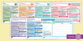 New Zealand Blue Guided Reading Weekly Plan (teacher made)