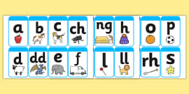 👉 A4 Welsh Alphabet Letters Display Posters (Teacher-made)