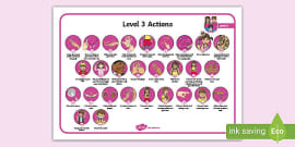 Level 2 Action Sound Mat (phát triển bởi giáo viên)