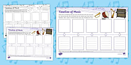 Music History Timeline Poster | Music Lessons (teacher made)