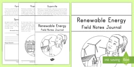 Renewable and Non Renewable Resources Sorting Worksheet