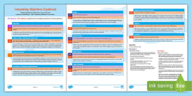 The National Curriculum for Computing | KS1 & KS2 Computing