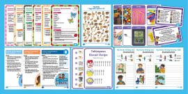EYFS Ages 0-5 All About Me - My Senses Bumper Planning Pack
