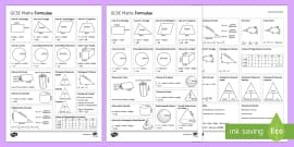 Maths Key Terms Display Pack - Revision, Topic Words, learning, kS3, KS4