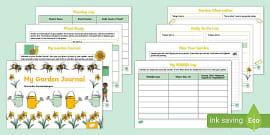 Garden Design Template - Printable Worksheets - Twinkl