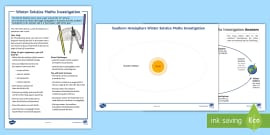 Winter Solstice PowerPoint | Twinkl Learning Resources