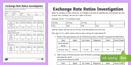 Currency Conversion Worksheet (teacher made) - Twinkl