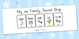 Ee Word Cards - Sound Families Primary Resources, sound, sounds