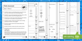 NSW Curriculum Stage 1 English Sequence of Learning - Twinkl