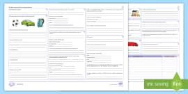 AQA Physics (Combined) Forces Higher Revision Mat | Beyond
