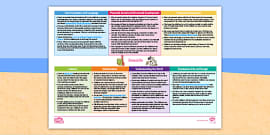 EYFS Seaside Resource Pack (Ages 2-3) | Twinkl - Twinkl