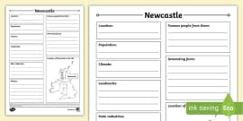 KS1 Birmingham Fact File Template (teacher made) - Twinkl