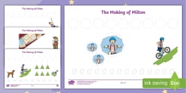 The Making of Milton Word Mat (teacher made)