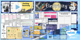 Electricity Timeline | History of Electricity | Science Wiki