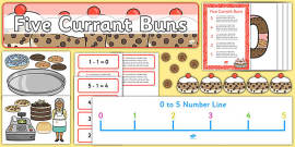 👉 5 Currant Buns Cut Outs (teacher made)