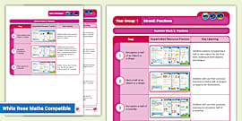 Fraction Labels (teacher made) - Twinkl