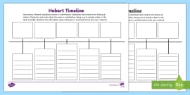 Perth Timeline Worksheet (teacher made) - Twinkl