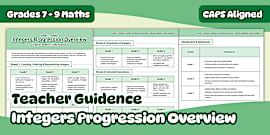 Grade 9 Integer Operations Lesson Plan Pack | CAPS Maths