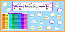 Stage 3 Maths Target Display Pack (teacher made) - Twinkl
