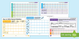 Music Notes Chart | Musical Notes (teacher made) - Twinkl