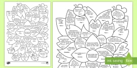 Wales Foundation Phase Framework Nursery Language Literacy and ...