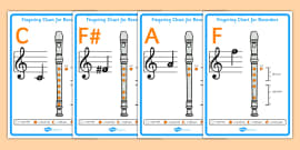 Recorder Basics (teacher made)