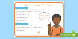 Stage 1 Maths Display Posters (teacher made)