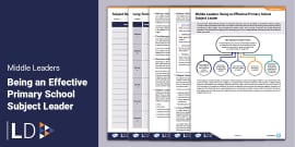 How Good is Our School Evaluation Template | HGIOS 4 | CfE