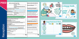 EYFS PSED We Can Sort This Out Adult Plan and Resource Pack
