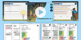 👉 Y4 DiM: Step 4 Flexibly Partition Decimals Teaching Pack