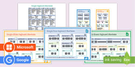 Computing Keyboard Shortcuts Mat - KS2 (teacher made)