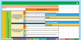 General Report Comments | Year 3-4 | All Australian Subjects