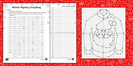 It's an Ugly Sweater Party Plotting Points | Twinkl USA