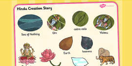 Hindu Creation Story Cards - Hindu Mythology Resources