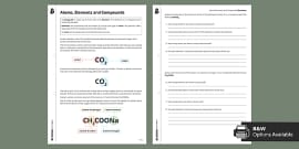 Electrolysis of Molten Ionic Compounds Worksheet - Twinkl