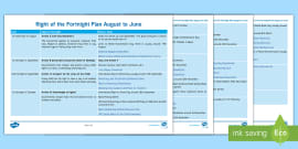 UNCRC Differentiated Word Search (teacher made) - Twinkl
