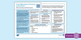 Level 4 November 2022 School Journal: How Vaccines Work