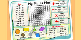 Space Themed Maths Mat (teacher made) - Twinkl