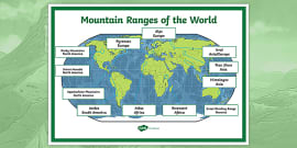 The Geography of a Mountain | KS2 Diagram Labelling Activity