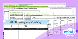 👉 Multi-Skills: Year 1 Throwing and Catching Unit Pack - KS1