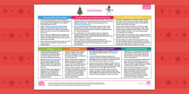 FREE! - EYFS Christmas Activities | Twinkl (teacher made)
