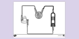 FREE! - Circuit Components Colouring Sheets | Colouring Pages