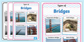 Bridges Display Photos | Structures | Display | Twinkl