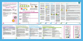EYFS Maths Planning and Assessment Pack Growing 6, 7, 8