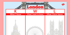 London Word Mat - sights, mats, words, writing, aid, capital