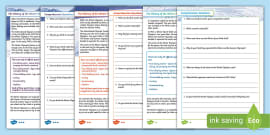 Olympic Games History Comprehension | Intermediate Phase