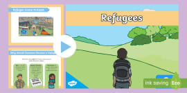 What is a Refugee? Meaning and Definition | Twinkl - Twinkl