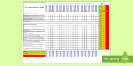 WA Curriculum English Year 1 Assessment Tracker - Twinkl