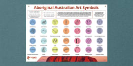 Aboriginal Symbols Flashcards (teacher made)